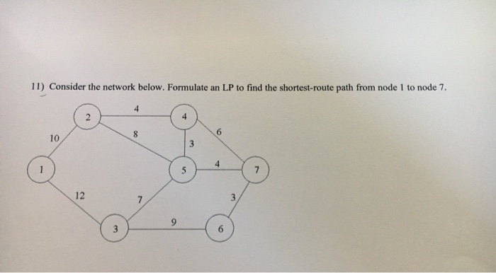 Solved 11) Consider the network below. Formulate an LP to | Chegg.com