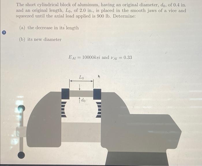 Solved The short cylindrical block of aluminum, having an | Chegg.com
