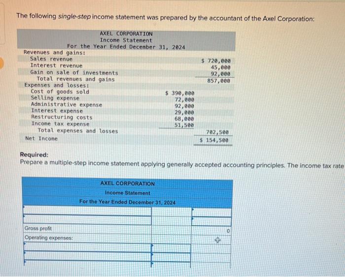 Solved The following single-step income statement was | Chegg.com