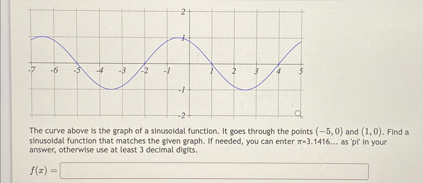 Solved The curve above is the graph of a sinusoidal | Chegg.com