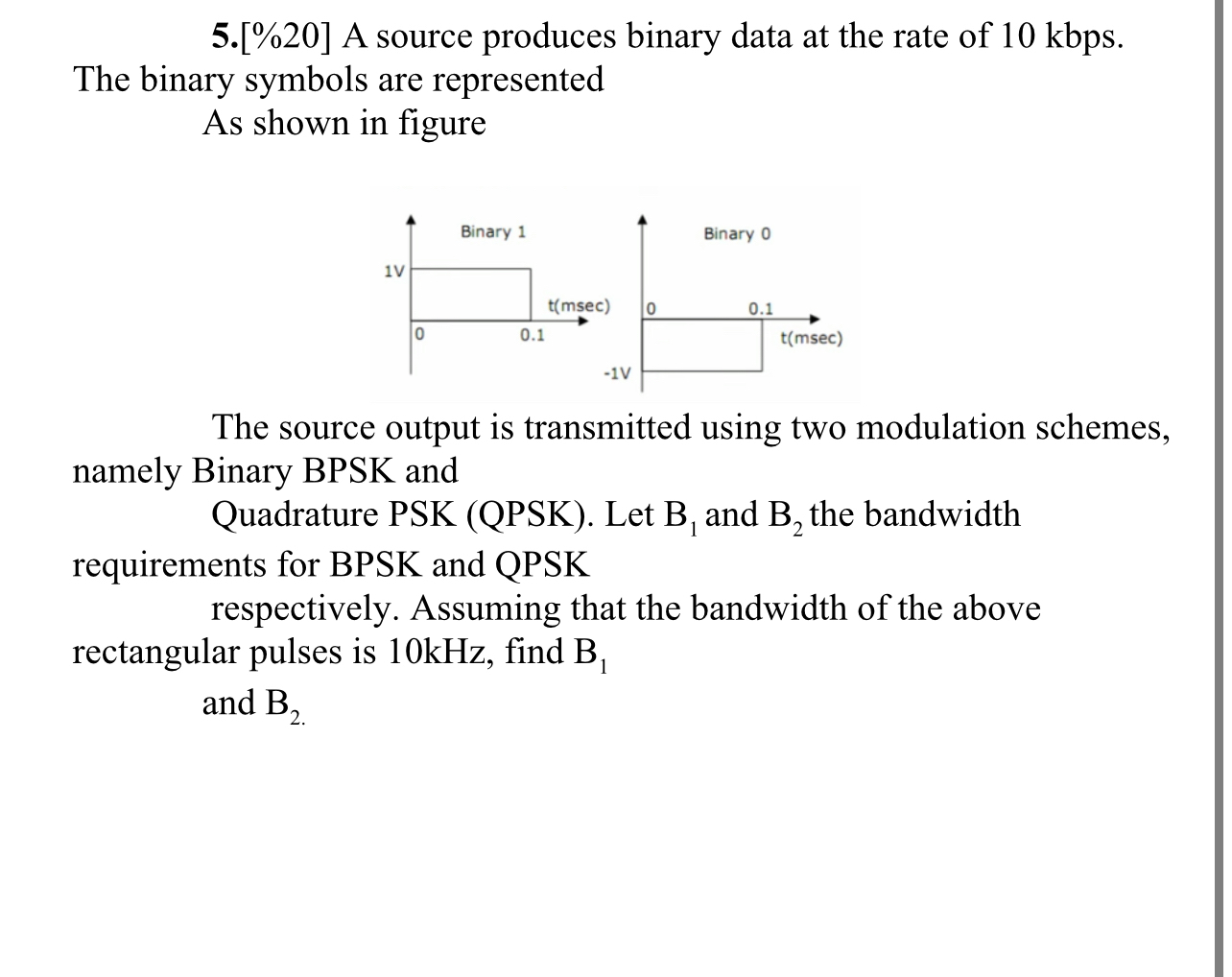 Solved 5.[%20] ﻿A source produces binary data at the rate of | Chegg.com