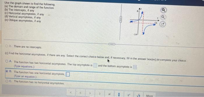 Solved Use the gaph shown to find the following (a) The | Chegg.com