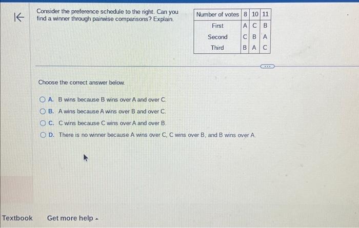 Solved Consider the preference schedule to the right. Can | Chegg.com