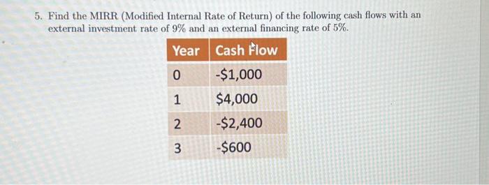 Solved 5 Find The Mirr Modified Internal Rate Of Return