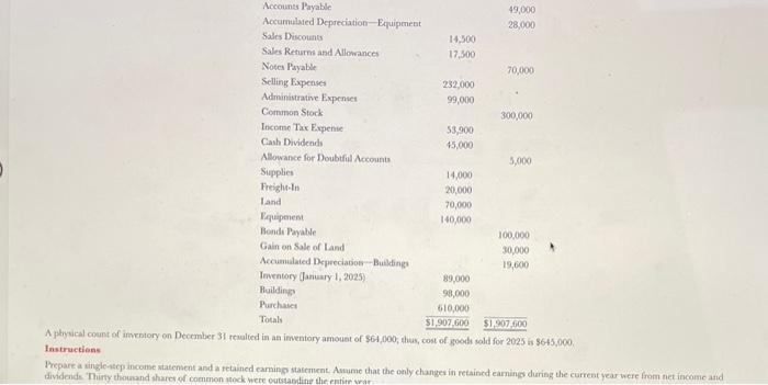 Solved P3.2 LO 1, 3) Excel (Single-Step Statement, Retained | Chegg.com