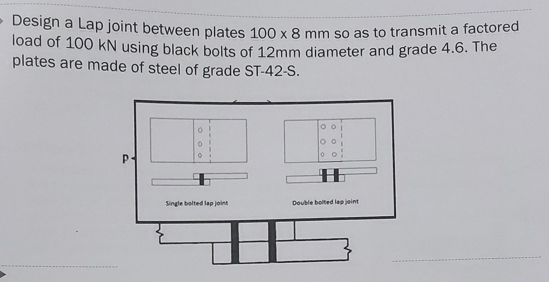 Solved - Design a Lap joint between plates 100 x 8 mm so as | Chegg.com