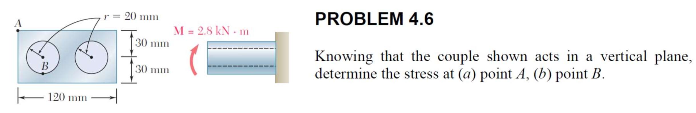Solved PROBLEM 4.6Knowing that the couple shown acts in a | Chegg.com