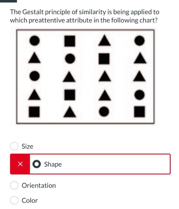 Solved The Gestalt principle of similarity is being applied | Chegg.com