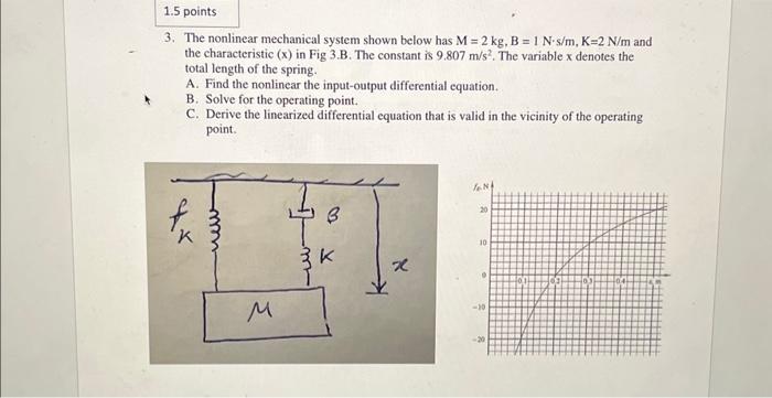 Solved 3. The nonlinear mechanical system shown below has | Chegg.com