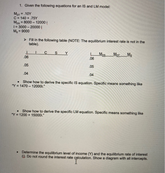 Solved 1. Given the following equations for an IS and LM | Chegg.com