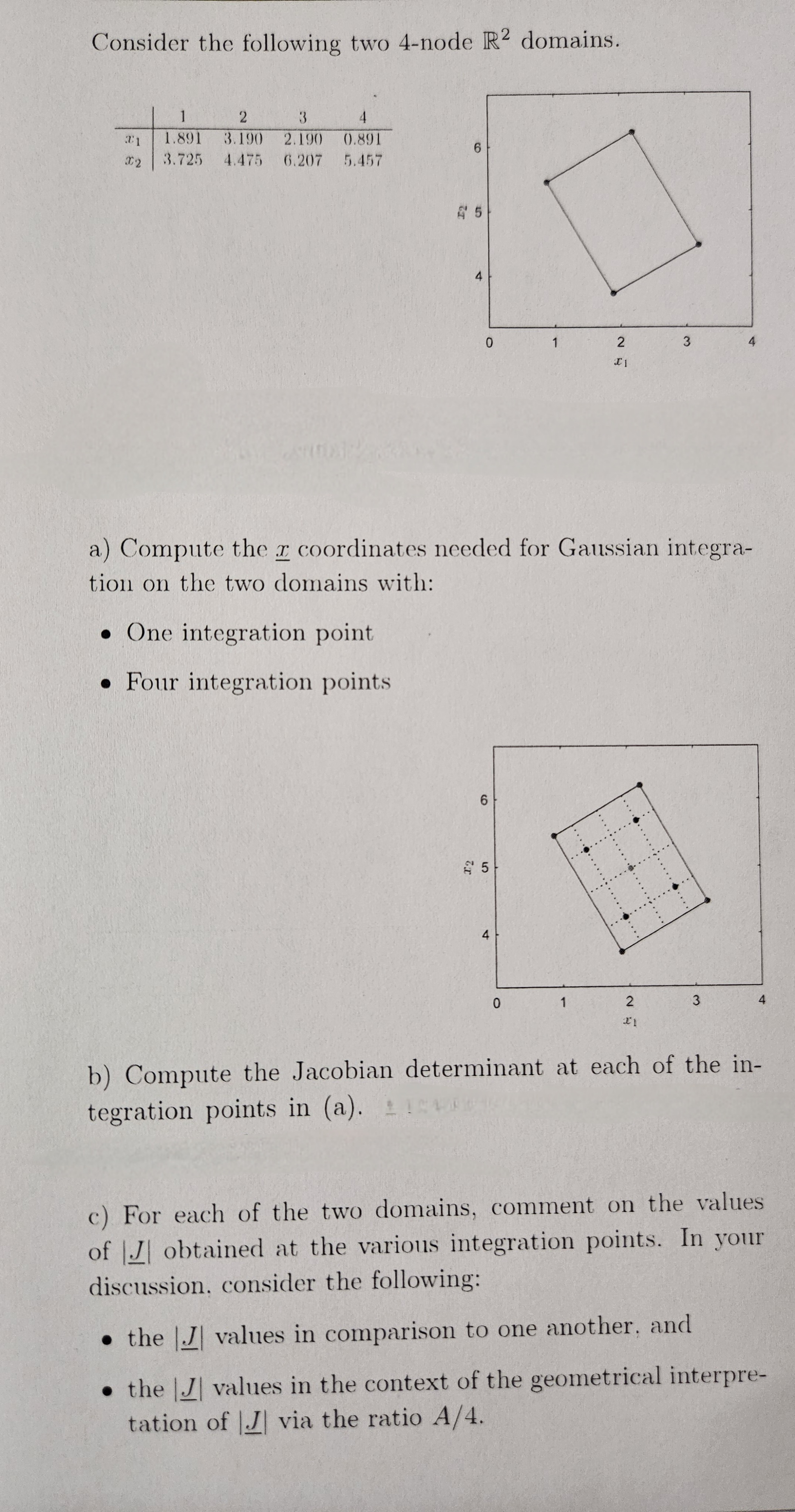 Solved Consider the following two 4-node R2 ﻿domains.a) | Chegg.com
