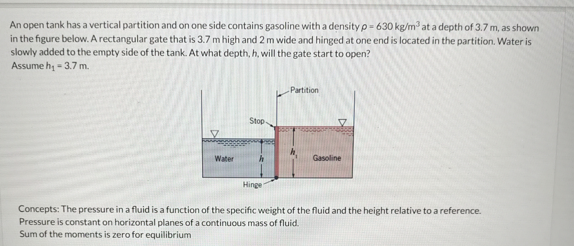 Solved An open tank has a vertical partition and on one side | Chegg.com