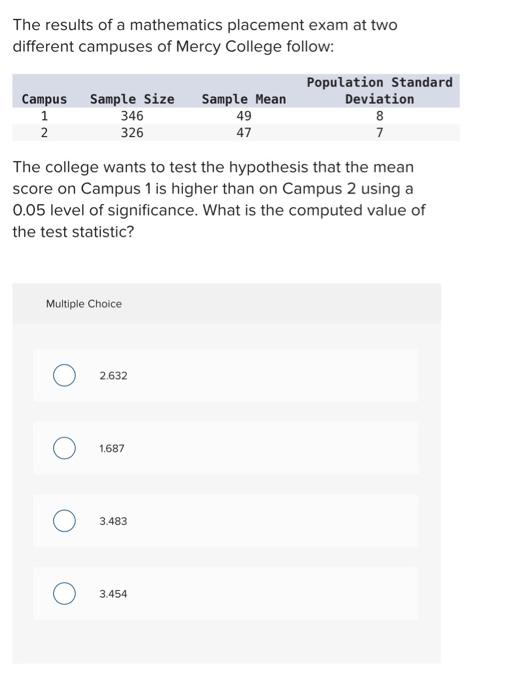 Solved The results of a mathematics placement exam at two | Chegg.com