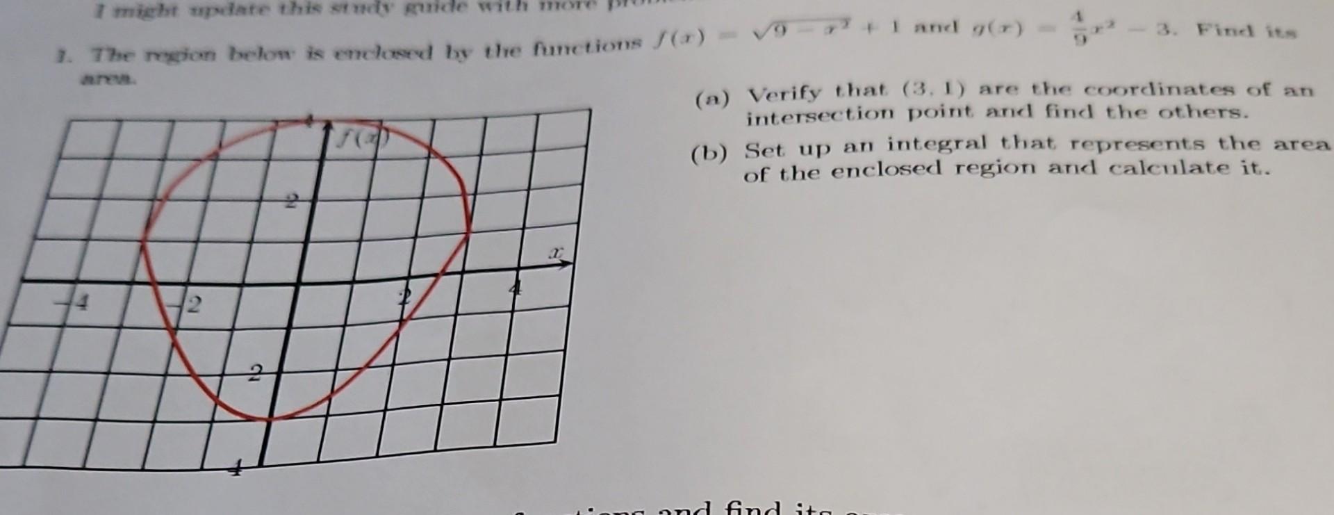 Solved 3. The rogion below is emelosed by the functions | Chegg.com