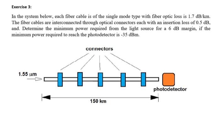 Solved In the system below, each fiber cable is of the | Chegg.com