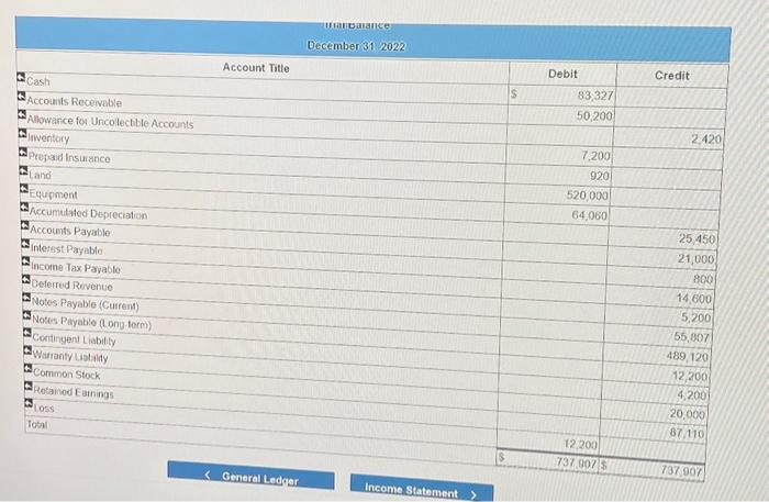 Solved General Ledger Account \begin{tabular}{|c|c|c|c|c|} | Chegg.com