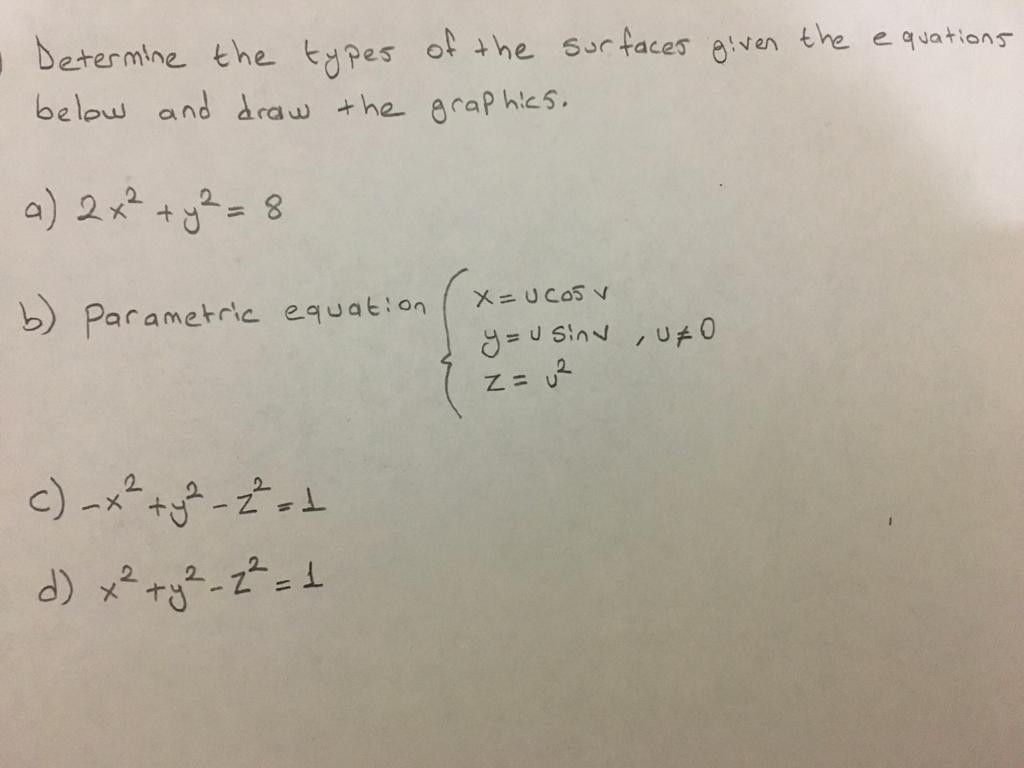 Solved • Determine the types of the surfaces given the | Chegg.com