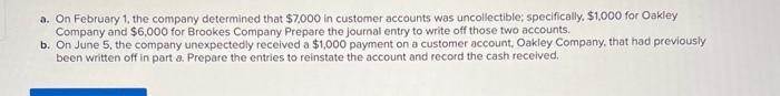 Solved Journal entry worksheet Record the reinstatement of | Chegg.com