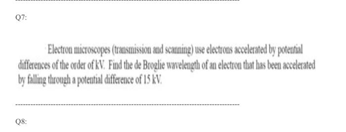 Solved Electron microscopes (transmission and scanning) use | Chegg.com