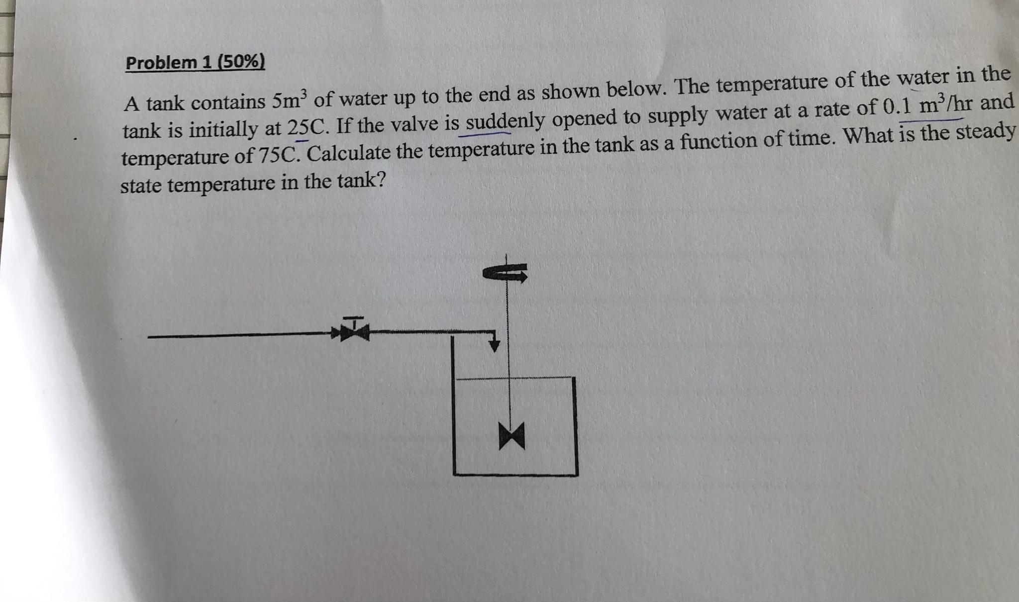 Solved Problem 1(50)A tank contains 5m3 ﻿of water up to the | Chegg.com