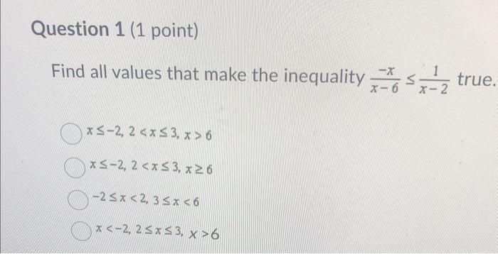 Solved Find all values that make the inequality x−6−x≤x−21 | Chegg.com