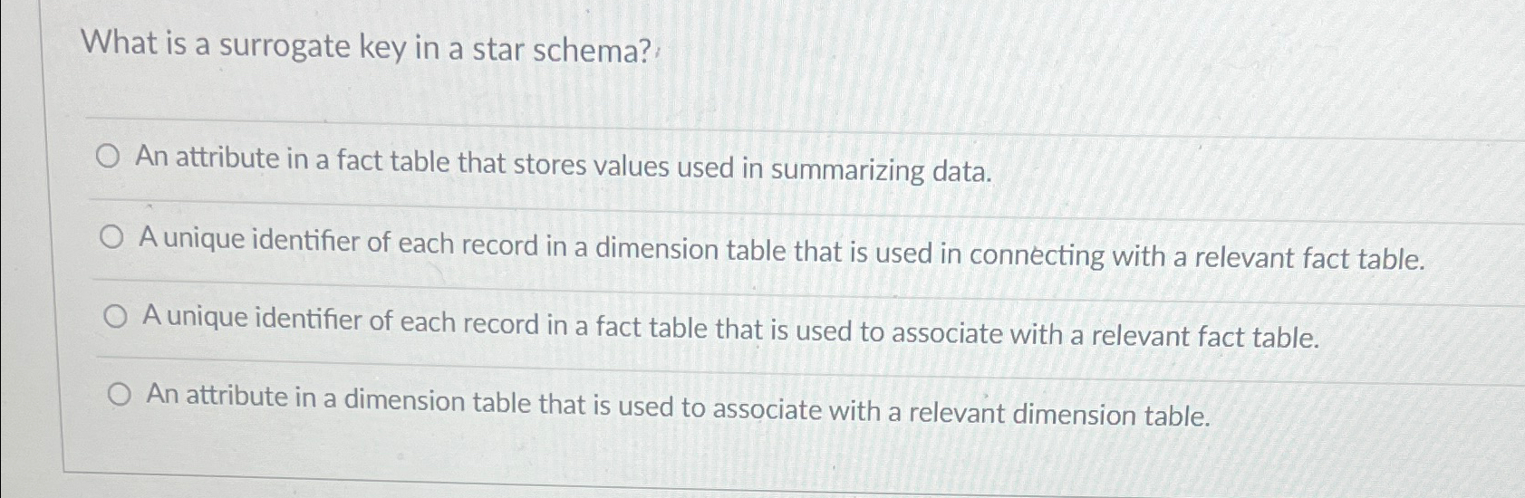 Solved What is a surrogate key in a star schema?An attribute | Chegg.com
