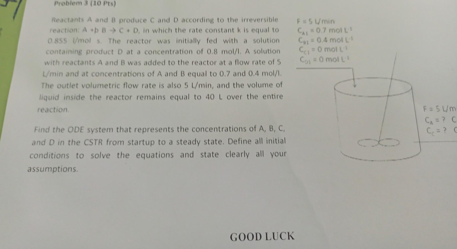 Solved Reactants \\( A \\) and \\( B \\) produce \\( C \\) | Chegg.com