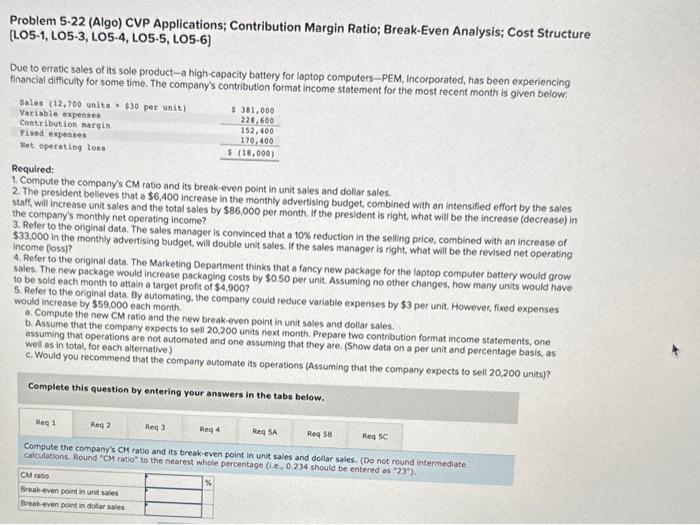 Solved Problem 5-22 (Algo) CVP Applications; Contribution | Chegg.com