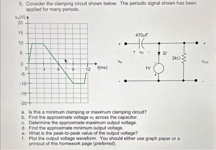 Solved 5. Consider the clamping circuit shown below. The | Chegg.com Solved 5. Consider the clamping circuit shown below. The | Chegg.com