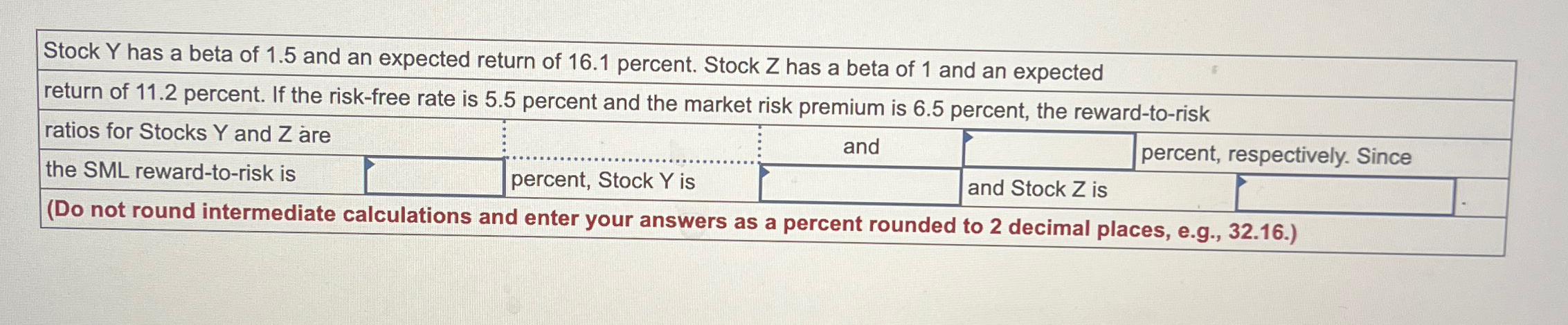 Solved Stock Y has a beta of 1.5 ﻿and an expected return of | Chegg.com
