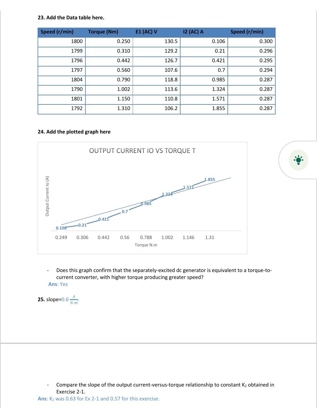 Solved Kindly answer the no 25 question using the slope | Chegg.com