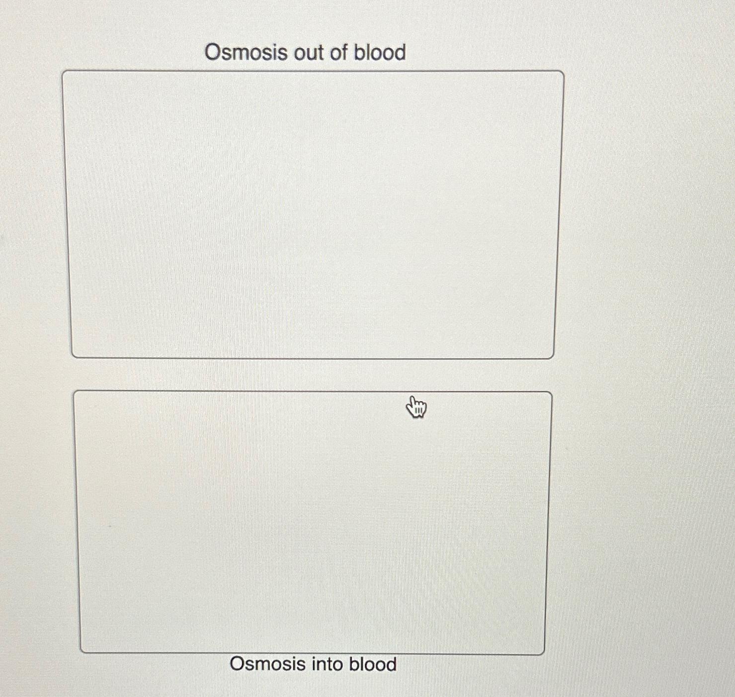 Solved Osmosis out of blood | Chegg.com