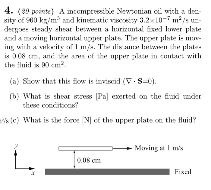 Solved 4. (20 points) A incompressible Newtonian oil with a | Chegg.com