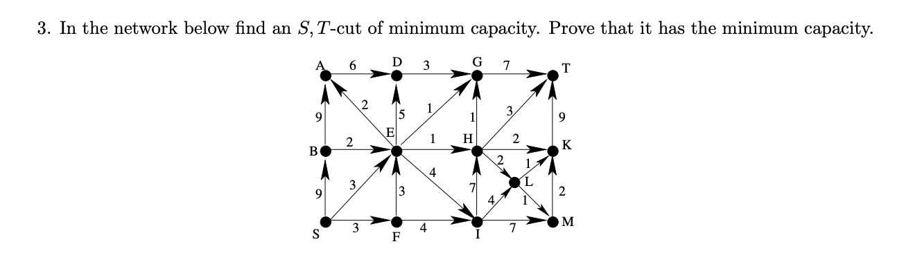 In the network below find an S,T-cut of minimum | Chegg.com