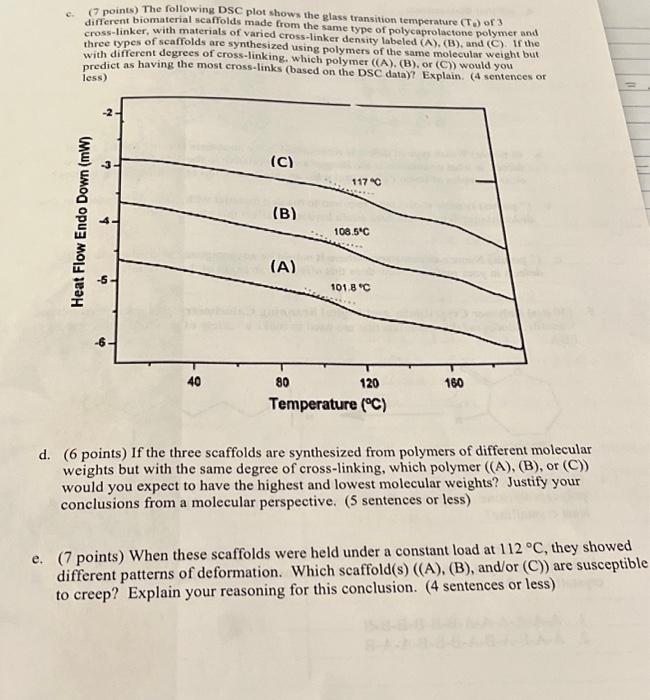 Solved 5. [30 pts] Polymer Crystallinity and Digital | Chegg.com