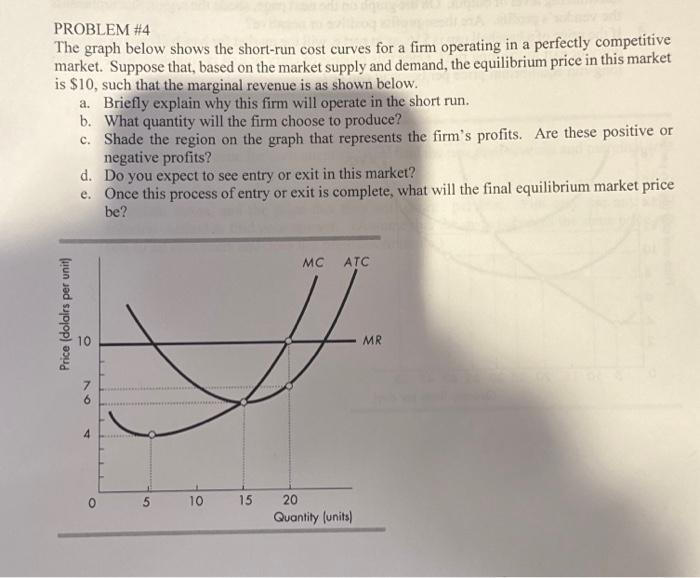 Solved PROBLEM #4 The graph below shows the short-run cost | Chegg.com
