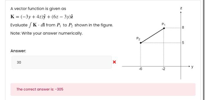 Solved A vector function is given as K=(−3y+4z)y^+(6z−3y)z^ | Chegg.com