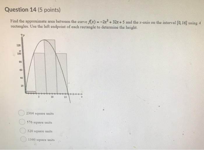 Solved Question 14 (5 points) Find the approximate area | Chegg.com