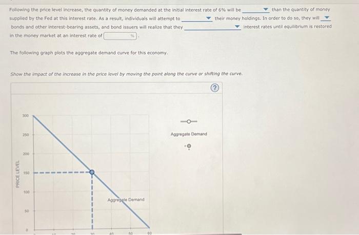Solved 2. The theory of liquidity preference and the | Chegg.com