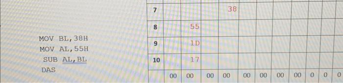 MOV BL, 38H MOV AL, 55H SUB AL, BL DAS | Chegg.com