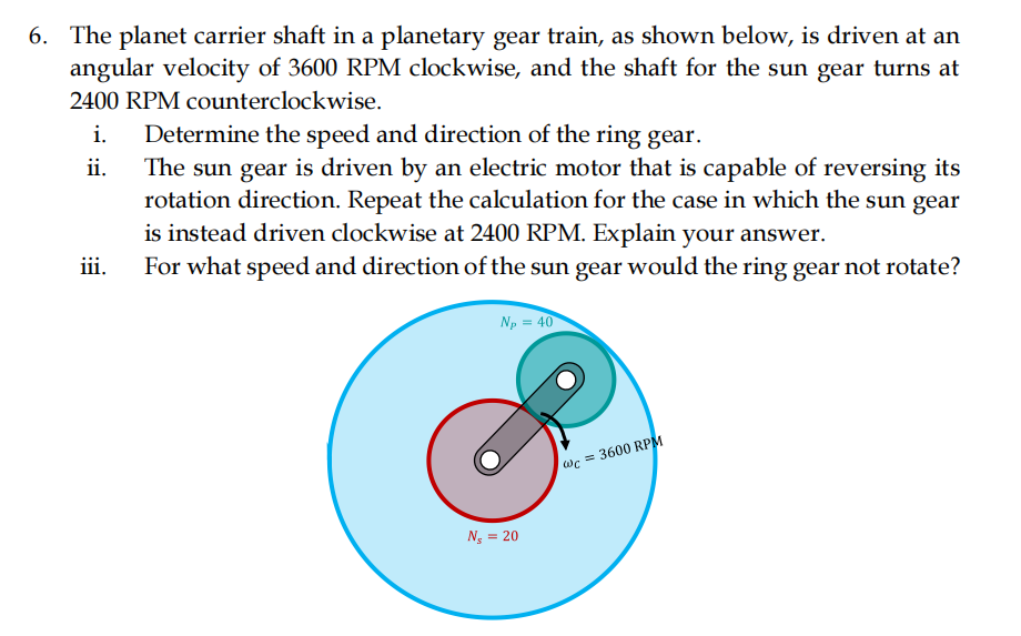 Solved The planet carrier shaft in a planetary gear train, | Chegg.com