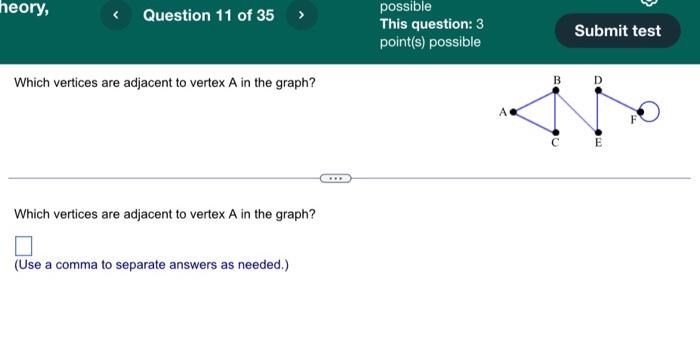 Solved Which vertices are adjacent to vertex A in the graph? | Chegg.com