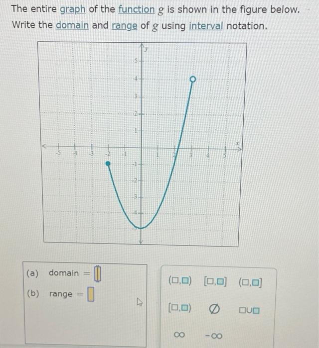 Solved The entire graph of the function g is shown in the | Chegg.com