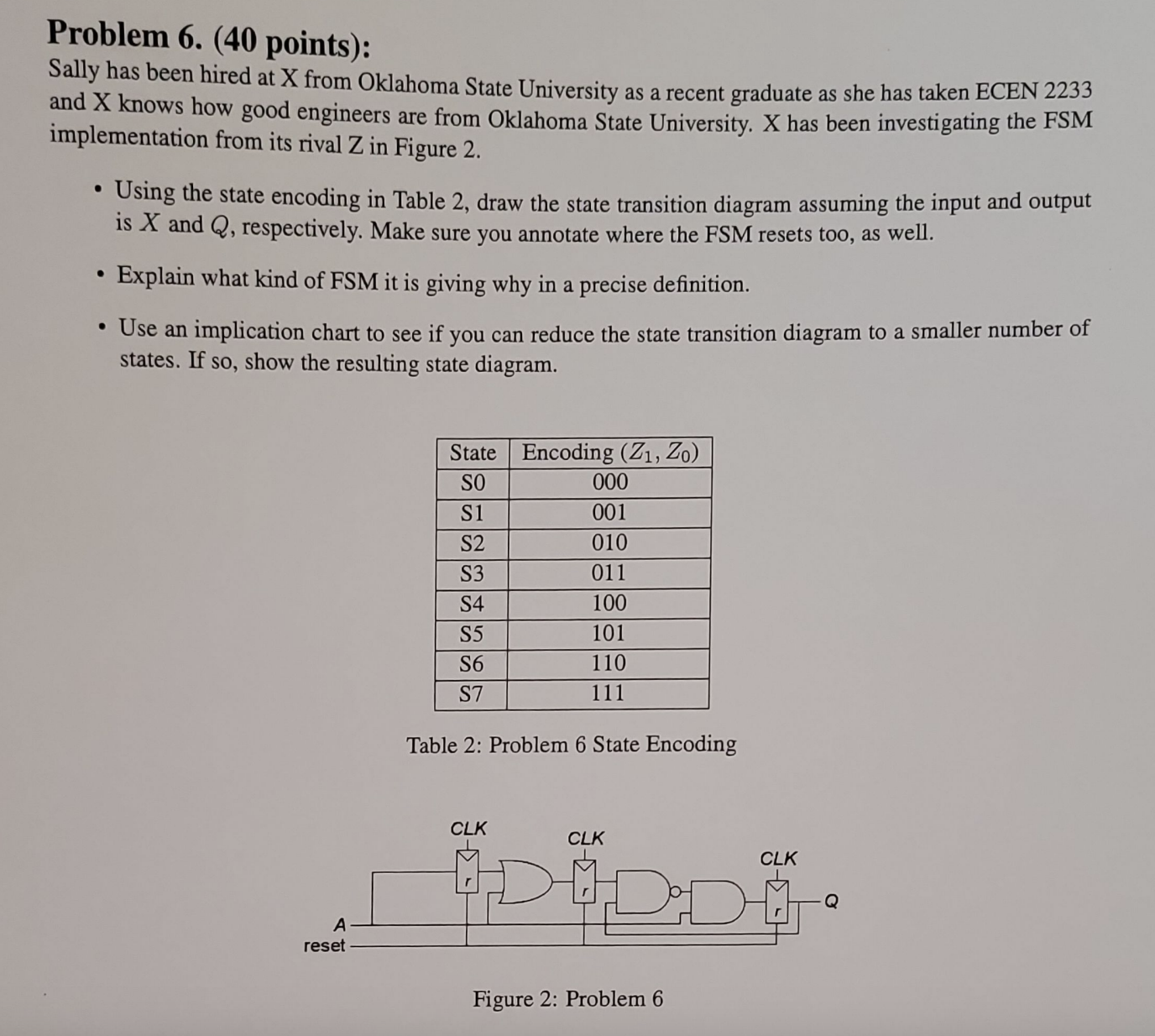 Problem 6. (40 ﻿points):Sally has been hired at X | Chegg.com
