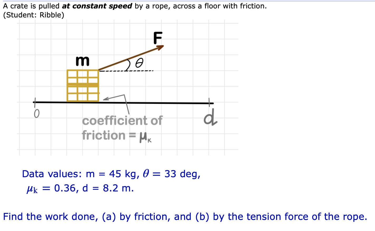 Solved A crate is pulled at constant speed by a rope, across | Chegg.com