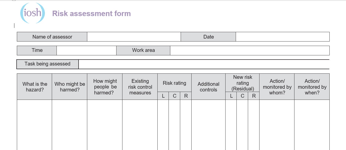 iosh Risk assessment formKindly fill the risk | Chegg.com