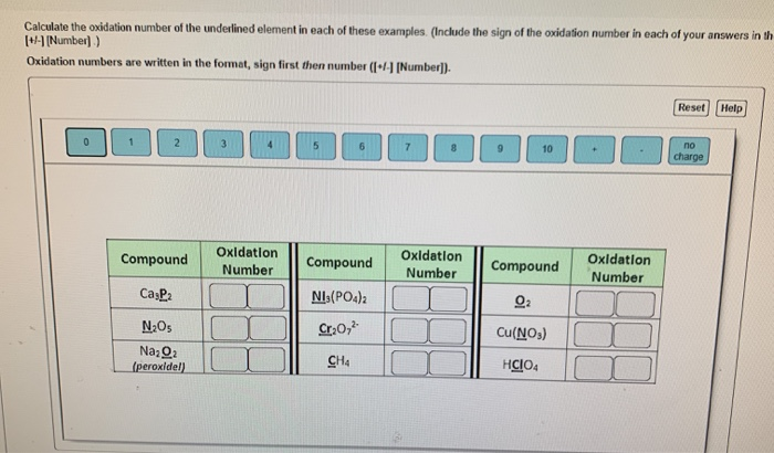 Solved Calculate the oxidation number of the underlined | Chegg.com