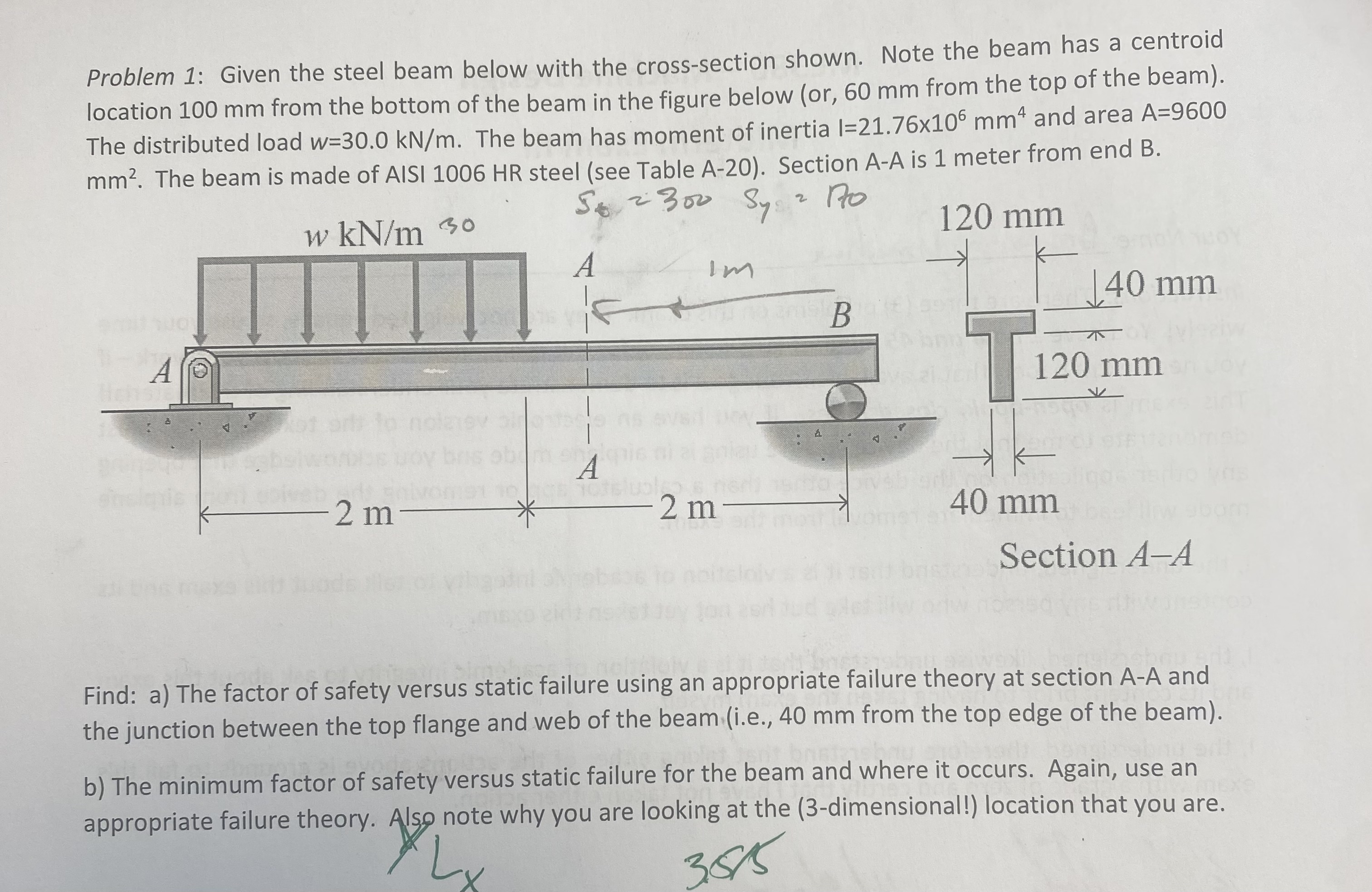 Problem 1: Given the steel beam below with the | Chegg.com