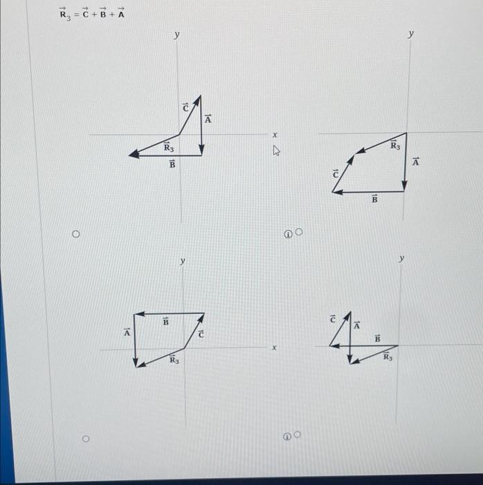 Solved Three displacements are A=200 m due south, B=250 m | Chegg.com