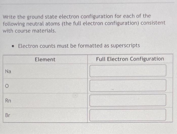 Solved Write the ground state electron configuration for | Chegg.com